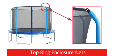 Trampoline Enclosure Safety Netting Top Ring Nets - China Sport Nets